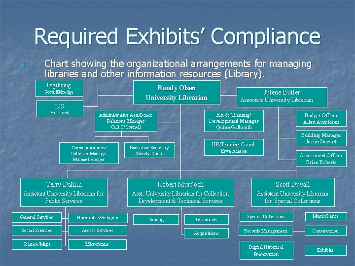 NASC Accreditation Brigham Young University Standard 5 Library
