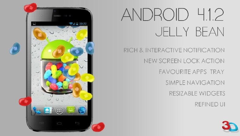 WITH DUAL CORE PROCESSOR ANDROID JELLYBEAN A new