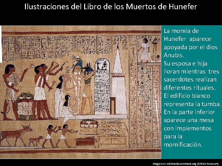 Papiros Egipcios 3bsico ARTES VISUALES Actividad Los estudiantes