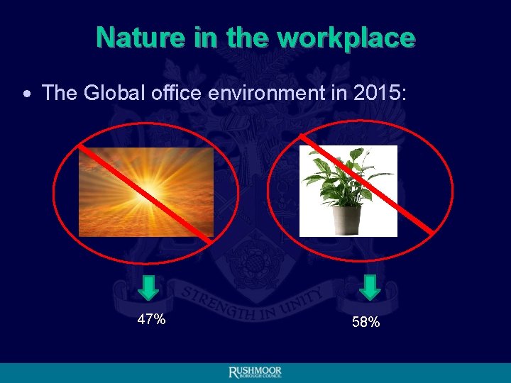 Nature a key aspect of a sustainable workplace