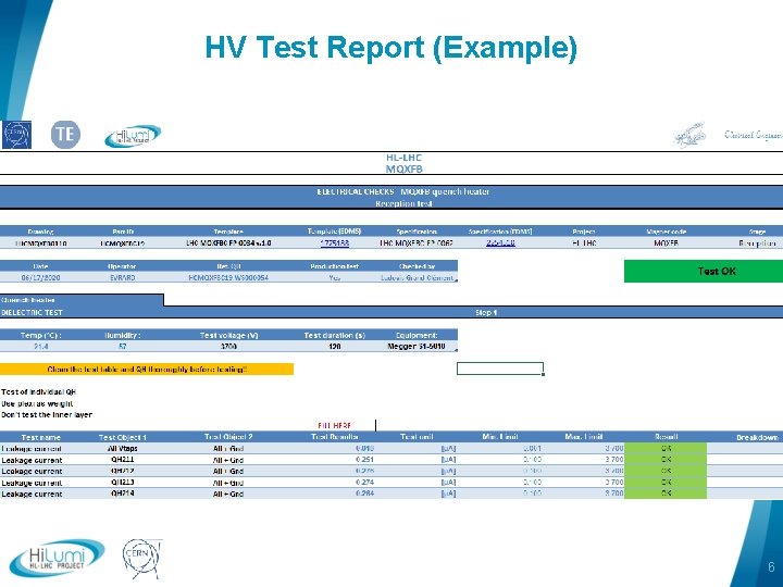 Heater Quality Control at CERN Susana Izquierdo Bermudez