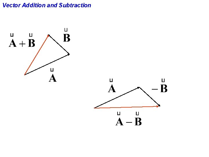 Trigonometry RightTriangle Pythagorean Theorem sin cos tan Starting