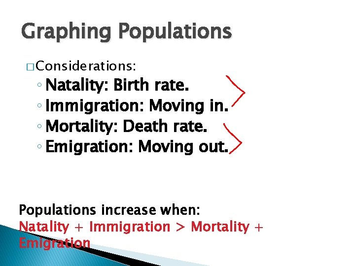 Population All members of 1 species within defined