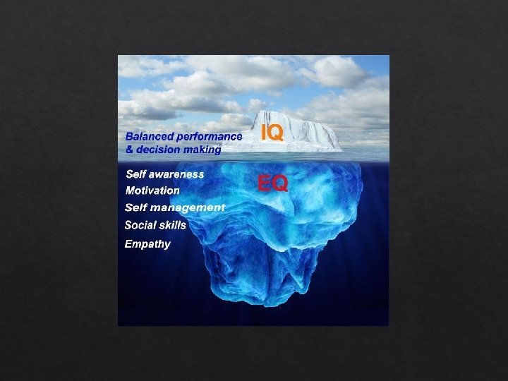 Growing Deep Devotions Growing Oneself Building Self Awareness