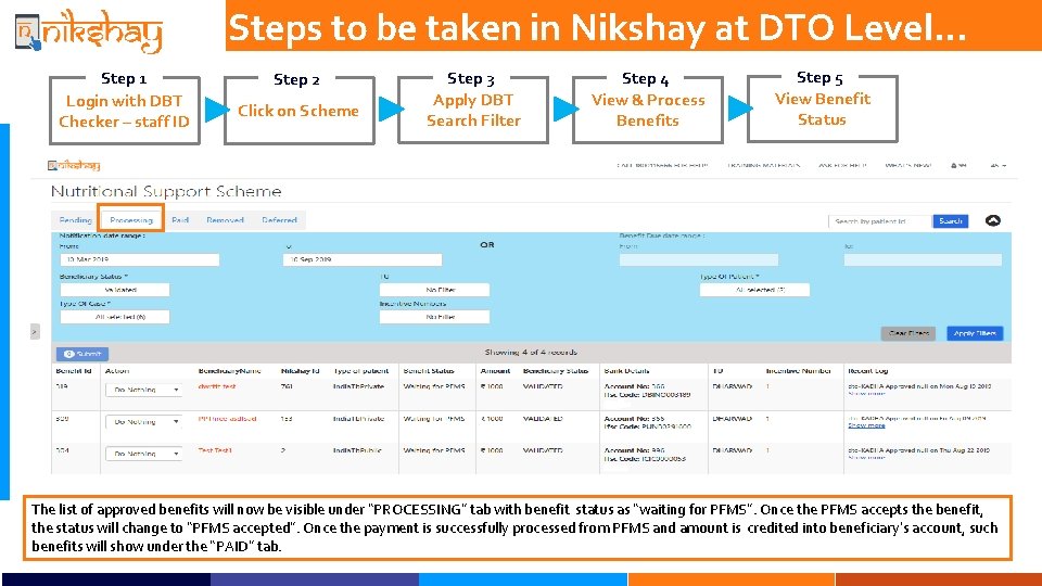 Module 5 Nikshay Poshan Yojana and Tribal Support