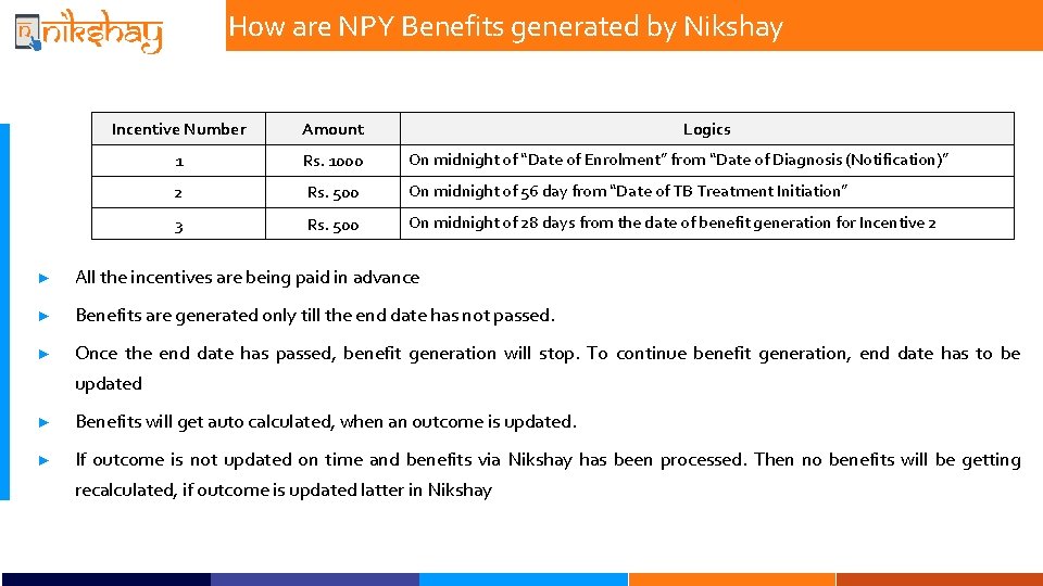 Module 5 Nikshay Poshan Yojana and Tribal Support