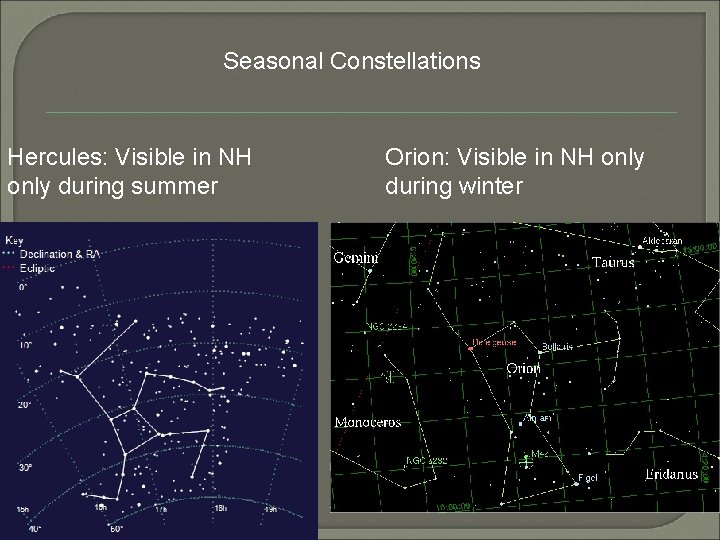 Title 29 2 Measuring the Stars Objectives Students