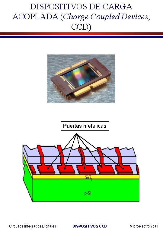 DISPOSITIVOS DE CARGA ACOPLADA Charge Coupled Devices CCD