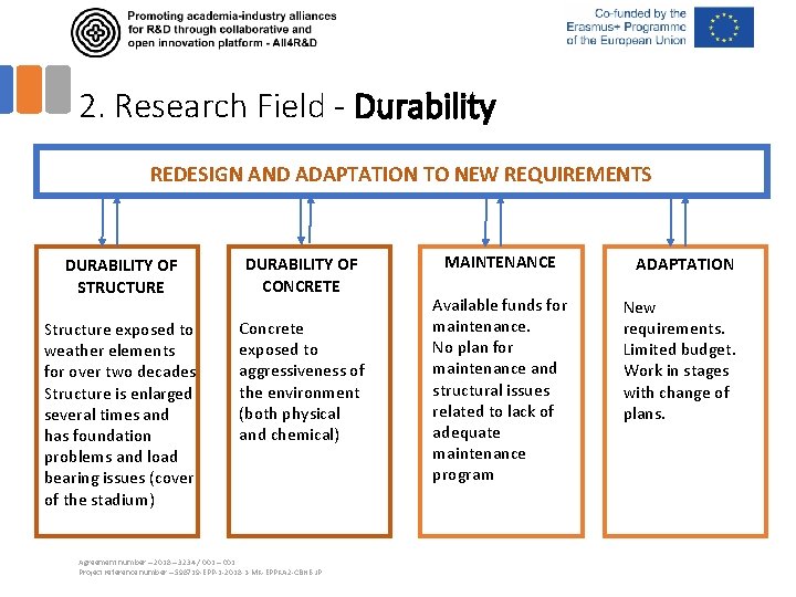 Mostar september 2020 Football stadium Vele Mostar reconstruction