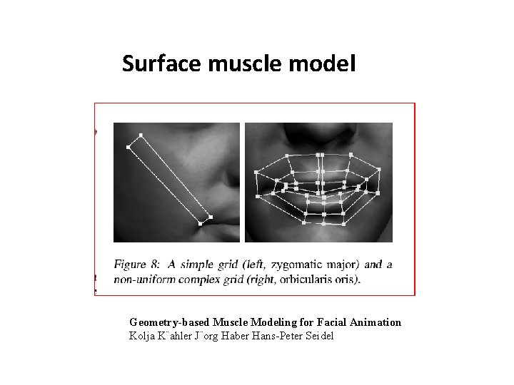 Human Figure Animation CSE 35415541 Matt Boggus Virtual