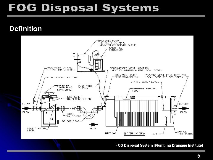 Types Sizing Application and Maintenance A Brief Overview