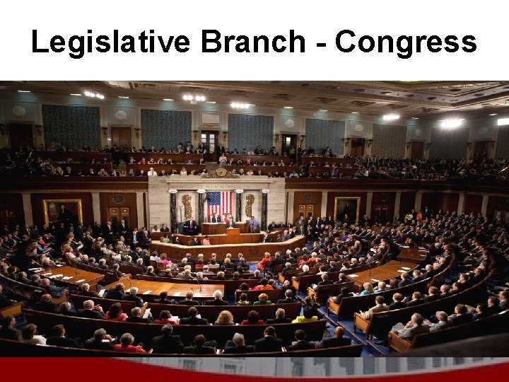 Legislative Branch Congress Last Time Ratifying the Constitution