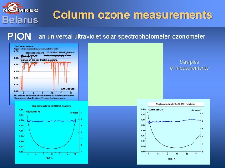 National Ozone Monitoring Research Education Center Belarus State