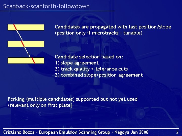 OPERA brick scanning by the European Scanning System