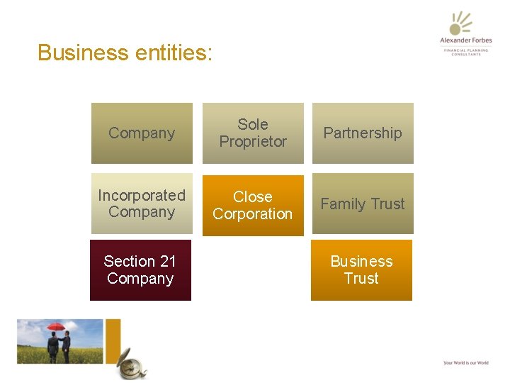 Business Assurance an overview by FPC Corporate Solutions