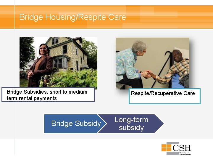 Identifying Potential Target Populations High Cost Homeless Beneficiaries