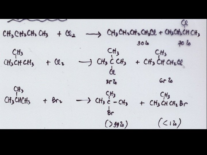 ALKIL HALIDA Senyawa organohalogen Jarang dijumpai dalam Kebanyakan