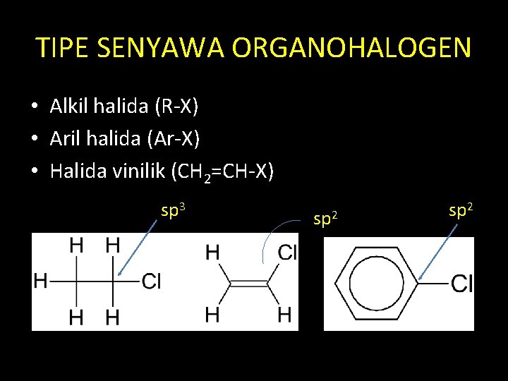 ALKIL HALIDA Senyawa organohalogen Jarang dijumpai dalam Kebanyakan