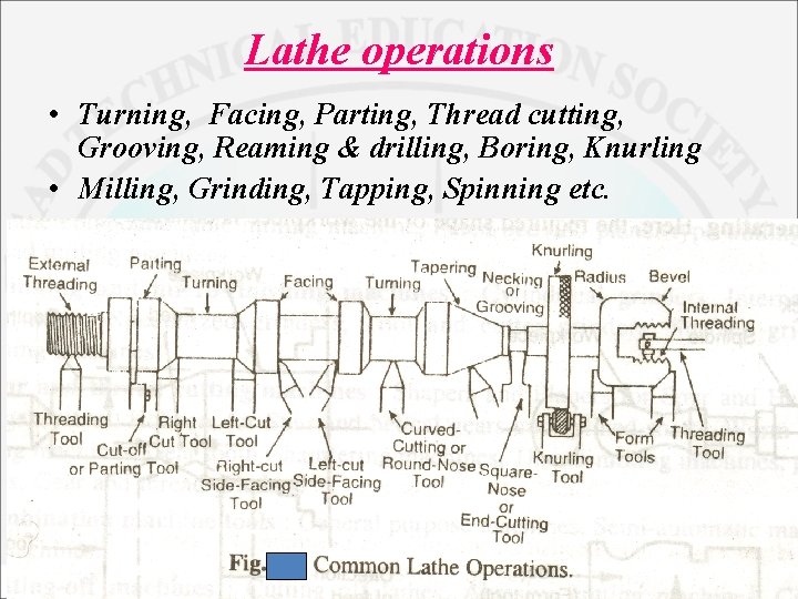 Continued Recap Machine tool Lathe machine Basic components