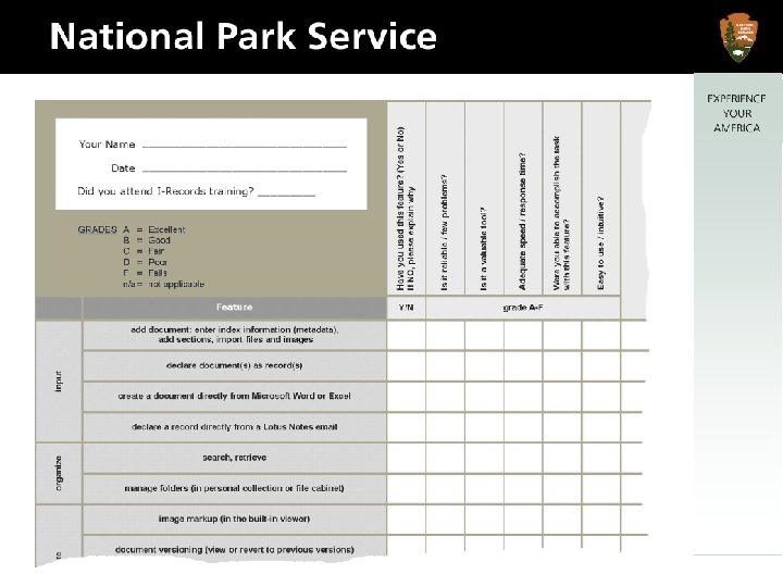The National Park Service and National Park System