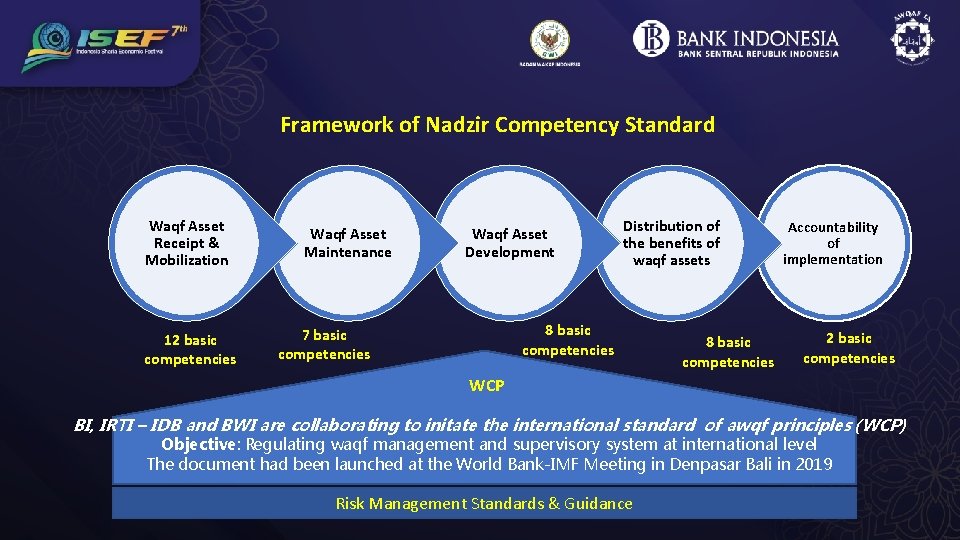 PUBLIC EXPOSURE Technical Notes of Waqf Core Principles