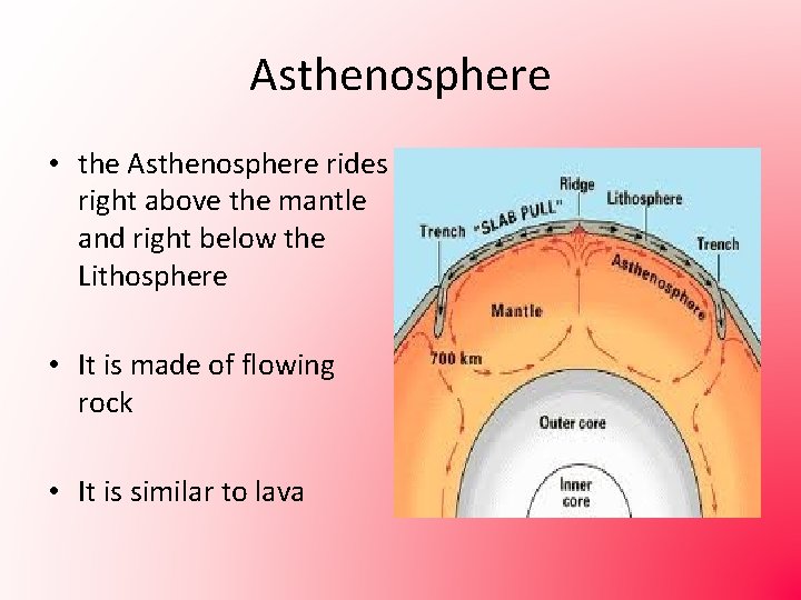 Earth Structures Plate Tectonics Crustal Plates Ocean Basins