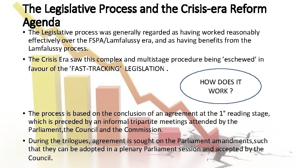 EU Lawmaking process presented by Alexander Taibi Irene