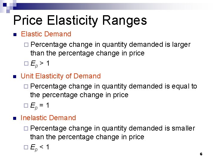 ECON 152 PRINCIPLES OF MICROECONOMICS Chapter 20 Demand