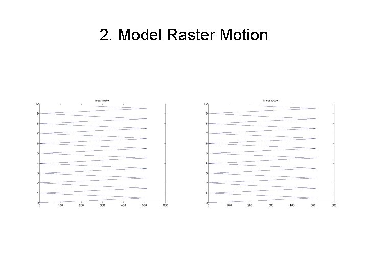 Dewarped Minds United Progress Report from Bozeman Simulator