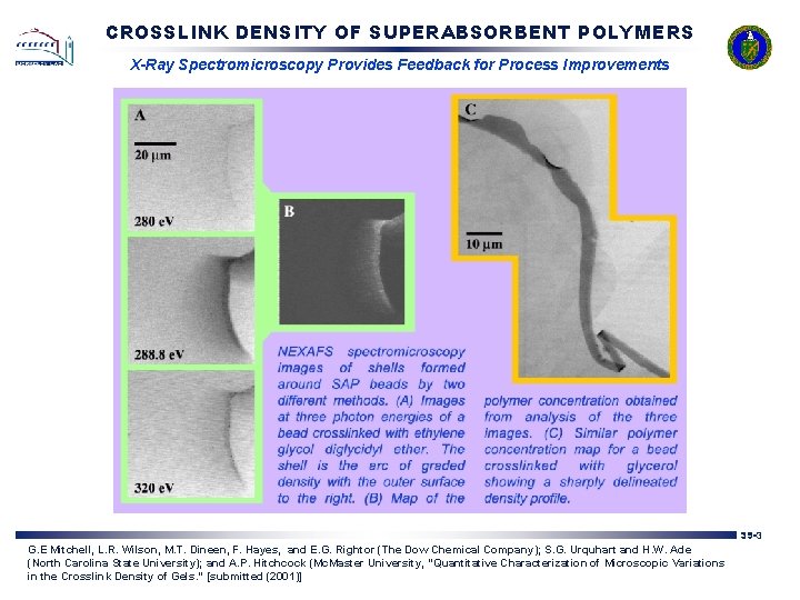 CROSSLINK DENSITY OF SUPERABSORBENT POLYMERS XRay Spectromicroscopy ...