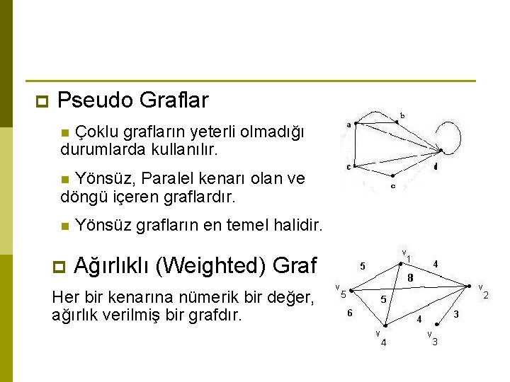 Graf Teorisi Graph Theory Giri G graf nedir