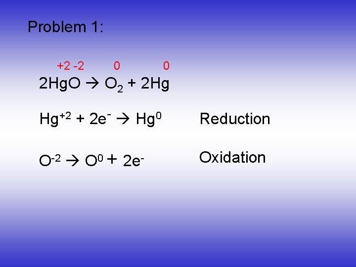 Balancing Redox Reactions Steps 1 Assign oxidation numbers