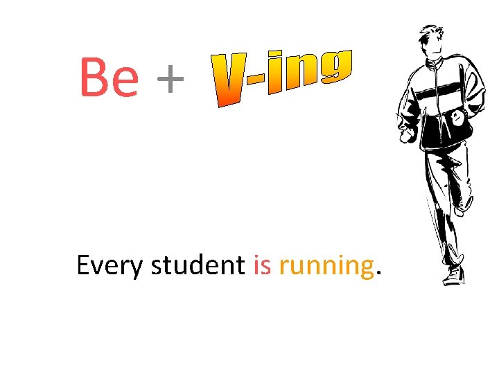 English Grammar Tenses Continuous Presented By Shri Salve