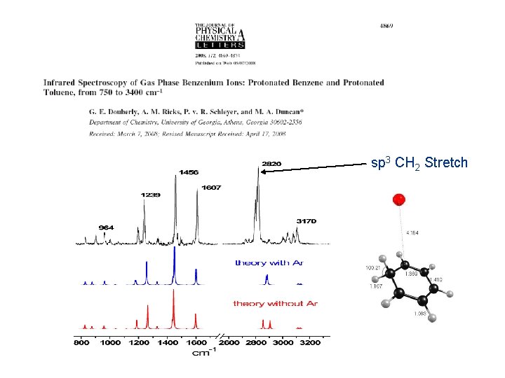 Infrared Spectroscopy of Protonated Benzene Clusters Biswajit Bandyopadhyay