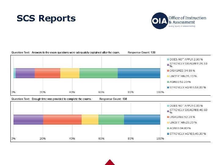 USING PORTFOLIOS TO DOCUMENT IMPACT Tuesday February 18