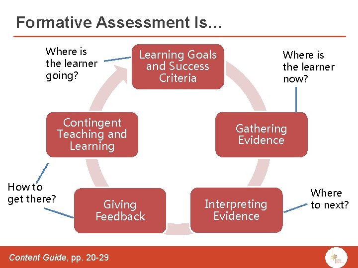 Dynamic Language Learning Progressions UCLA to DLLP org