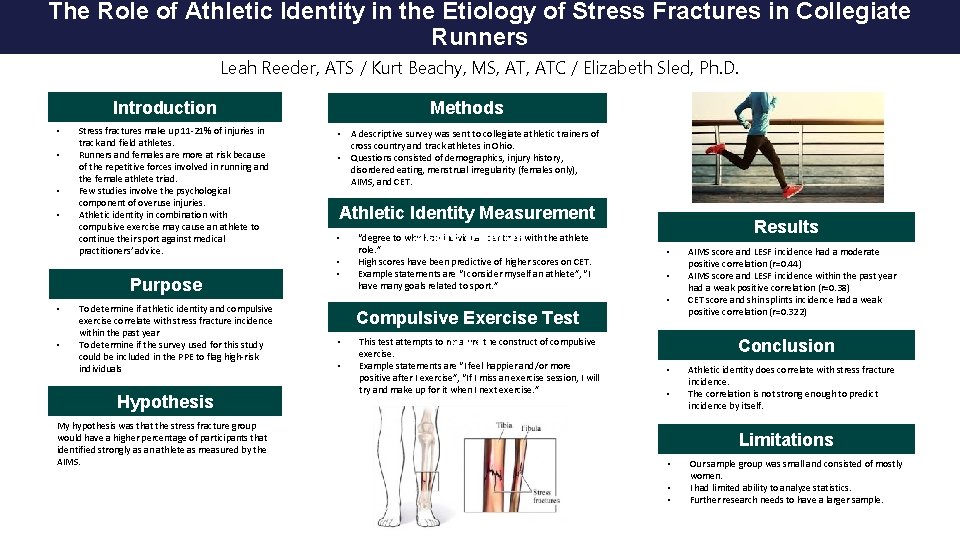The Role of Athletic Identity in the Etiology