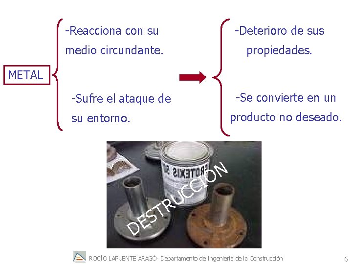 Presentaciones adaptadas al texto del libro Temas de