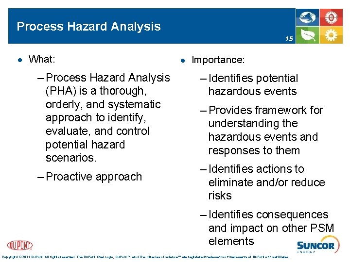 every day a better way 1 Operational Excellence