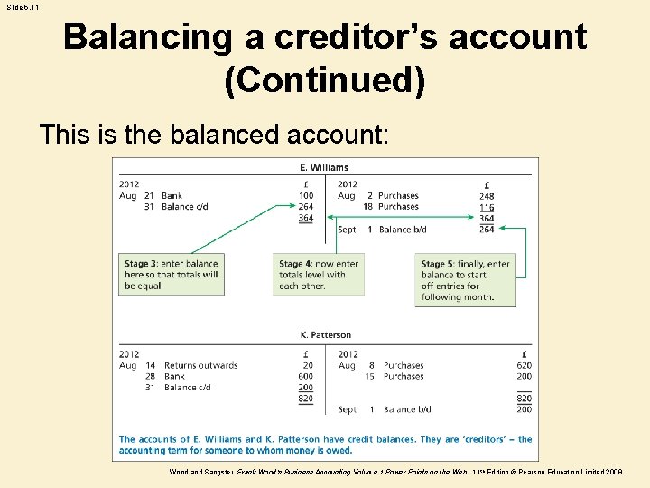 Slide 5 1 Chapter 5 Balancing of accounts