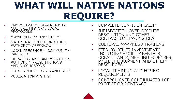 Understanding the Process with Tribal Sponsored Projects and