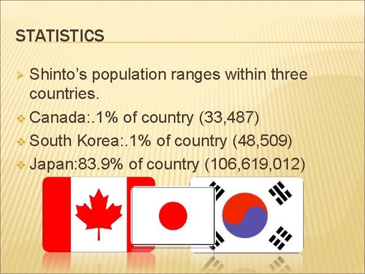 Shinto An Overview Constructed by Spencer P Howard
