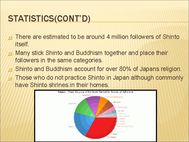 Shinto An Overview Constructed by Spencer P Howard