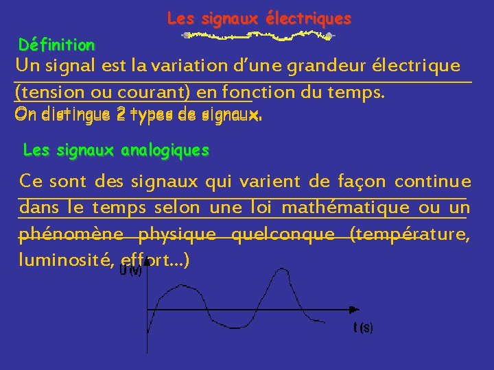BACCALAURAT GNRAL Sciences de lIngnieur Llectricit et ses