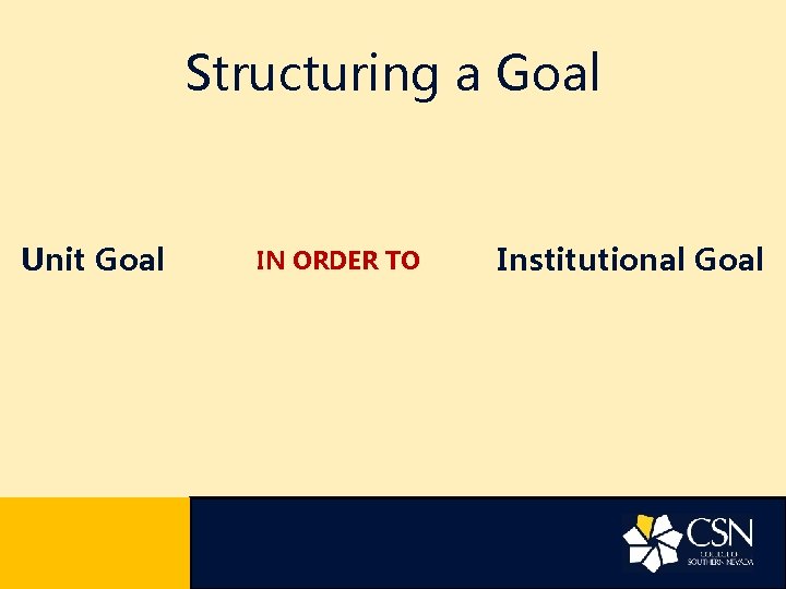 Collaborate to Strategically Align with Student Success Initiatives