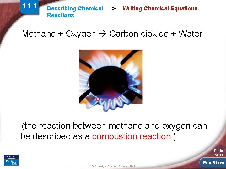 Chapter 11 Chemical Reactions Activities and resources Writing