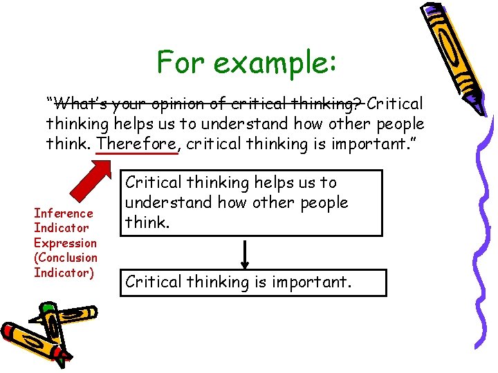 Critical Thinking The Very Basics at least as