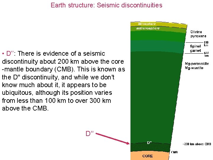Kinematics I Earths structure plate boundaries and plate