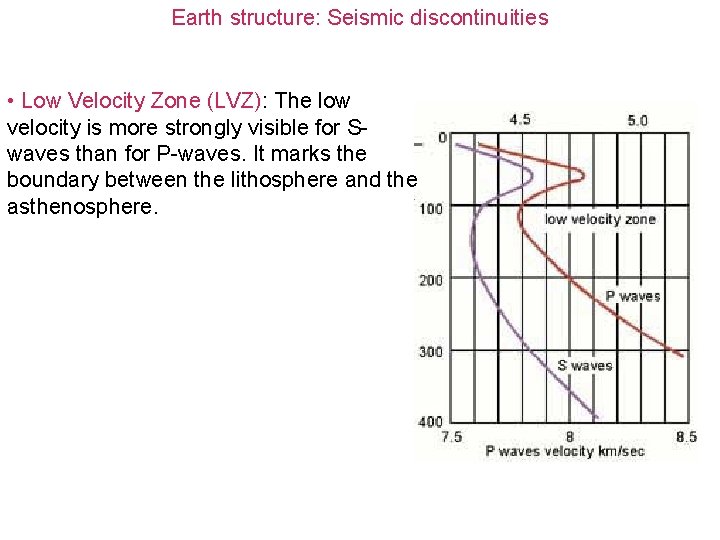 Kinematics I Earths structure plate boundaries and plate