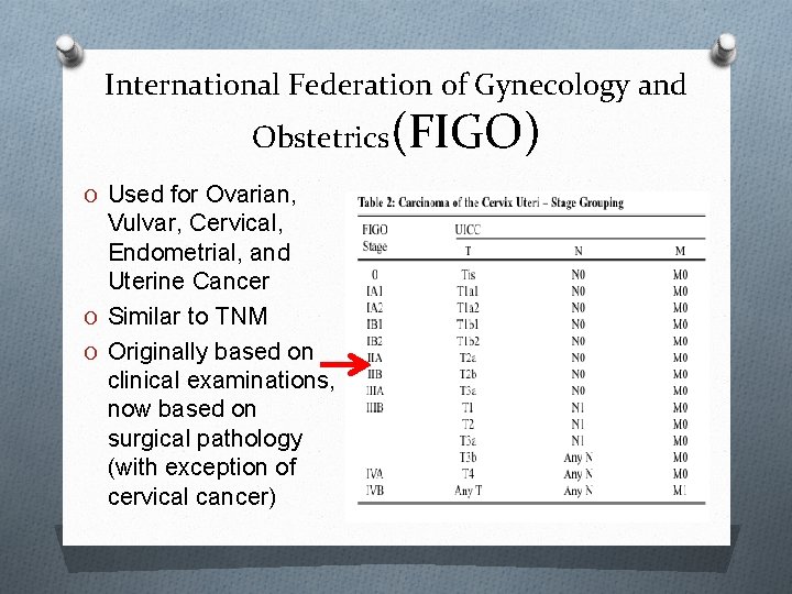 Staging and Grading of cancers By Haleigh Nelson